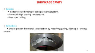 Casting Defect and solidification (1).pdf