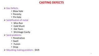 Casting Defect and solidification (1).pdf
