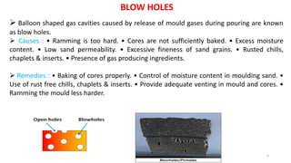 Casting Defect and solidification (1).pdf