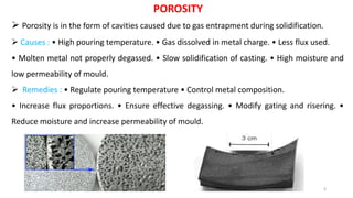 Casting Defect and solidification (1).pdf