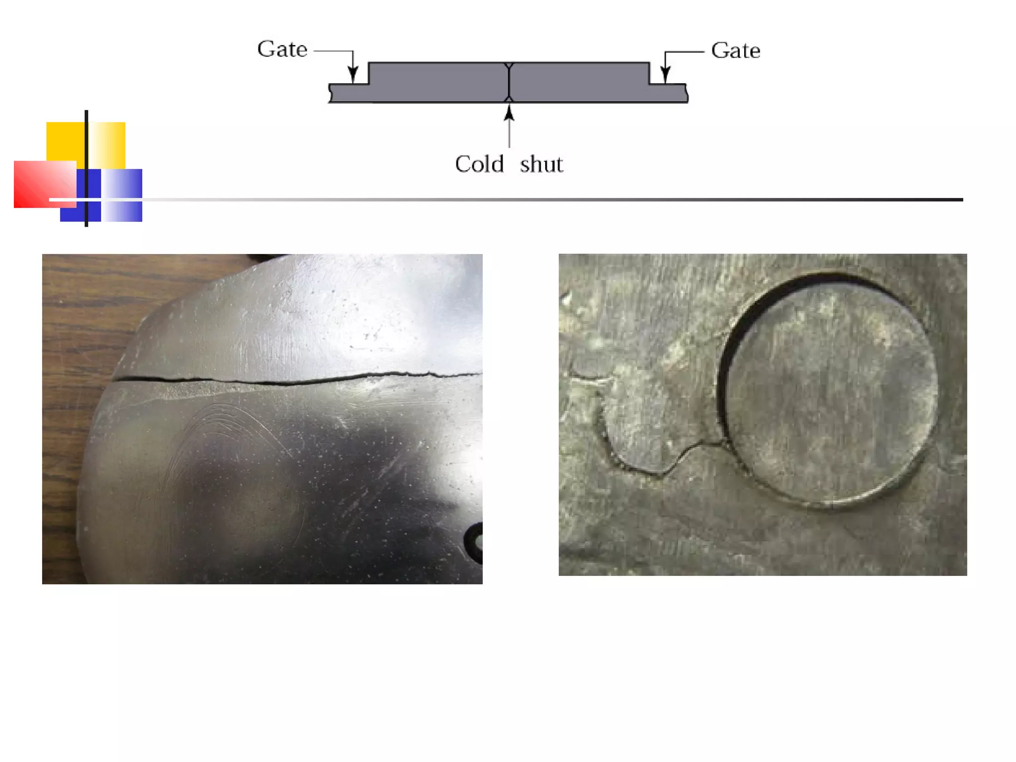 Casting defects | PPT