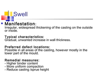 Casting defects | PPT