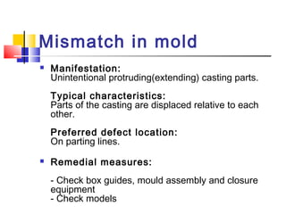 Casting defects | PPT