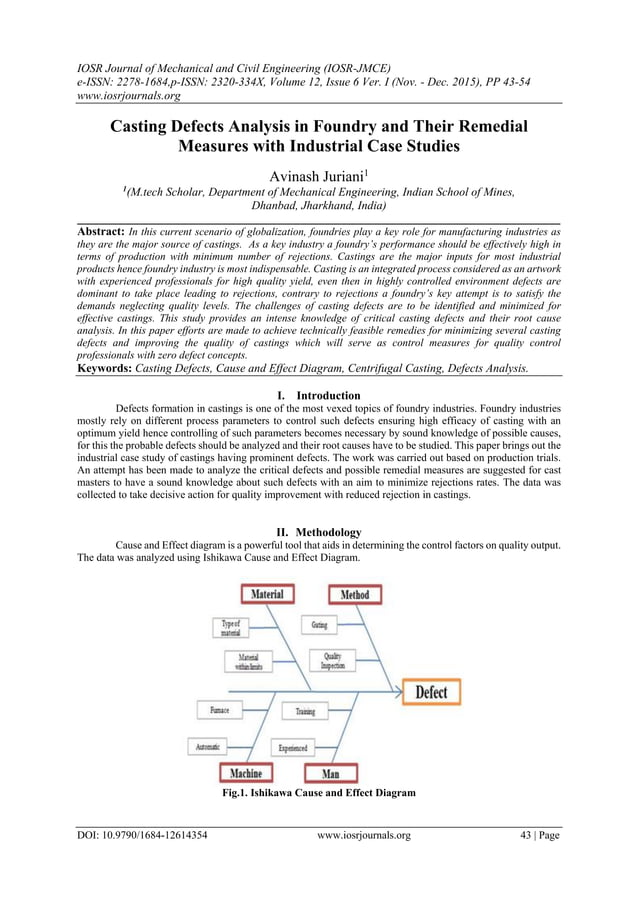 Casting Defects Analysis in Foundry and Their Remedial Measures with Industrial Case Studies | PDF