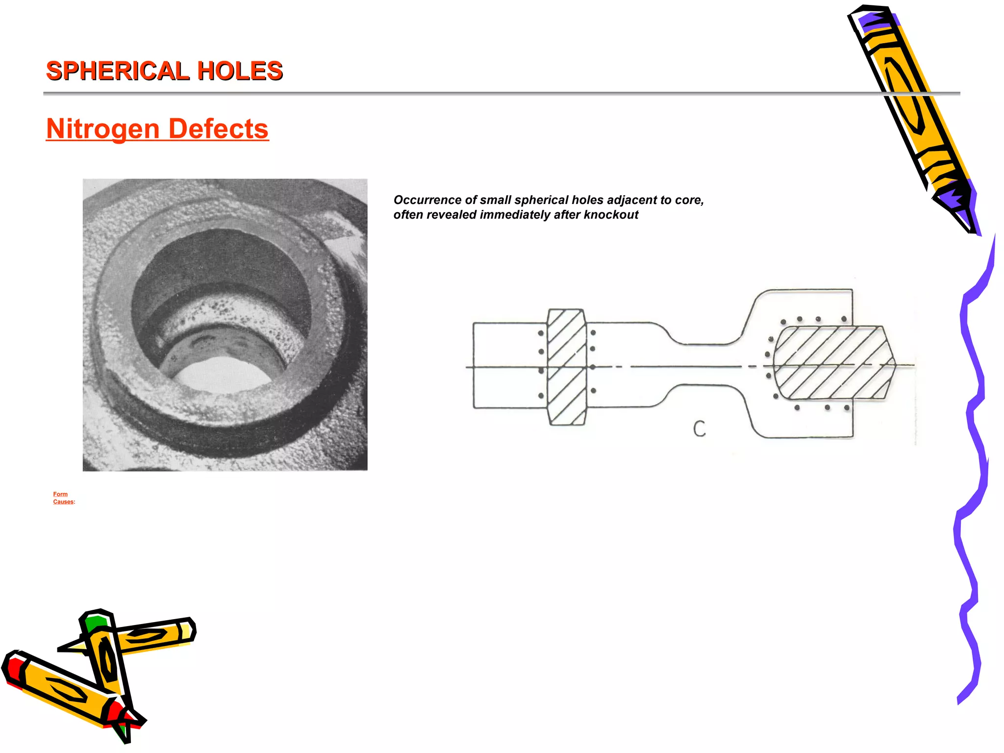 Casting defects by yaser elkelawy | PPT
