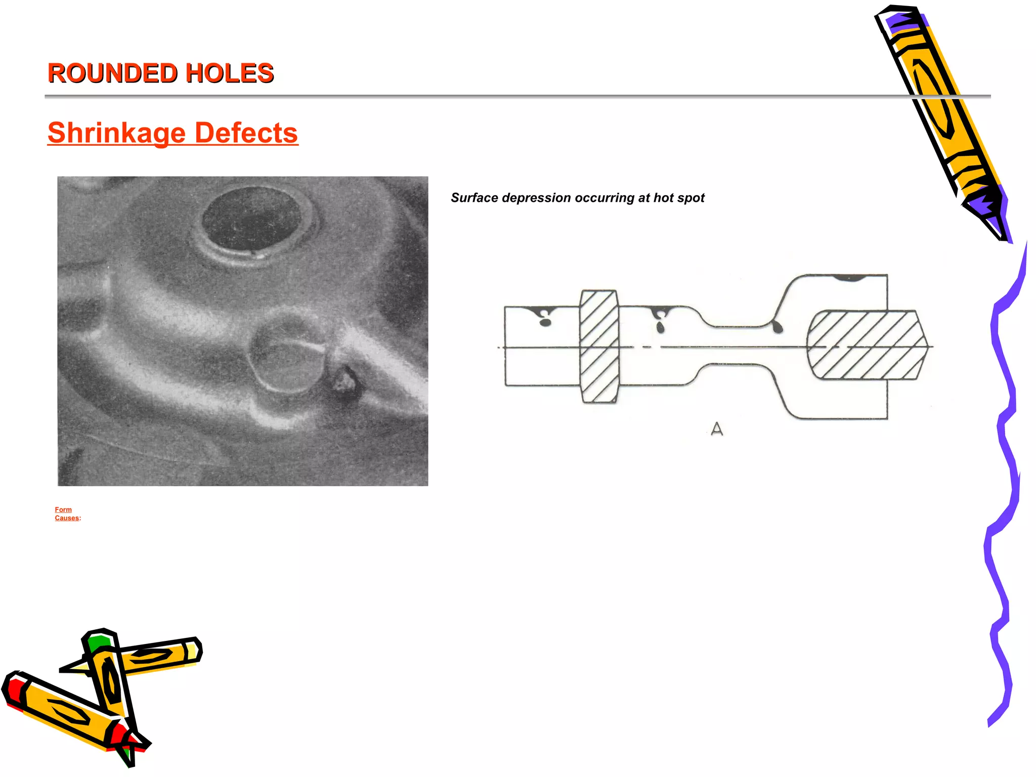 Casting defects by yaser elkelawy | PPT