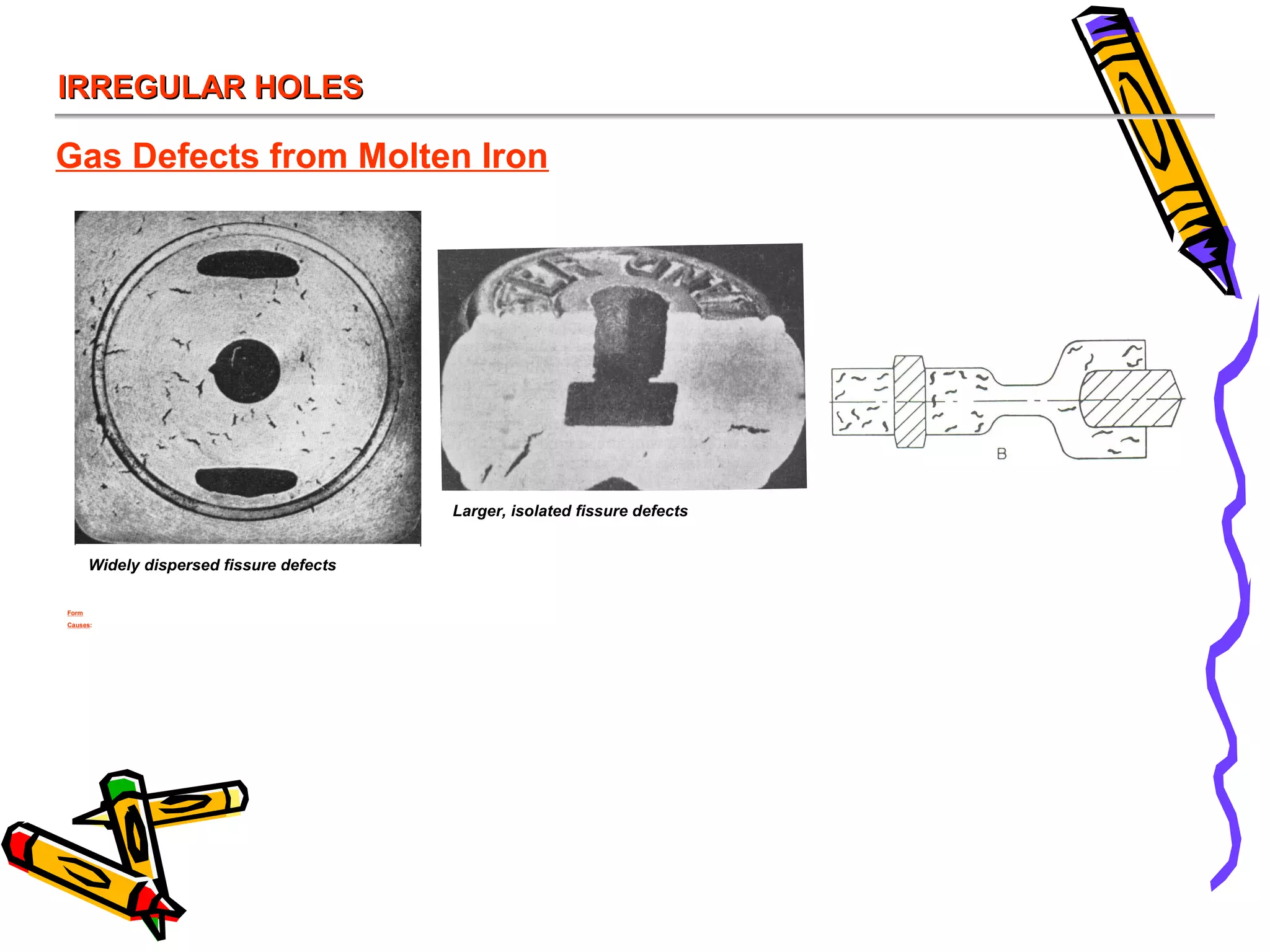 Casting defects by yaser elkelawy | PPT