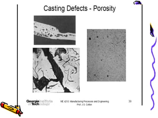 Casting defects by yaser elkelawy | PPT