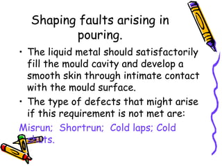 Casting defects by yaser elkelawy | PPT