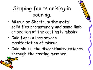 Casting defects by yaser elkelawy | PPT