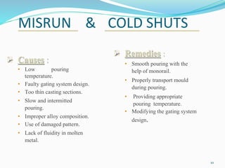 Casting defects | PPTX | Indoor Environmental Quality | Home & Garden