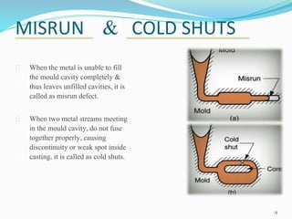 Casting defects | PPTX | Indoor Environmental Quality | Home & Garden