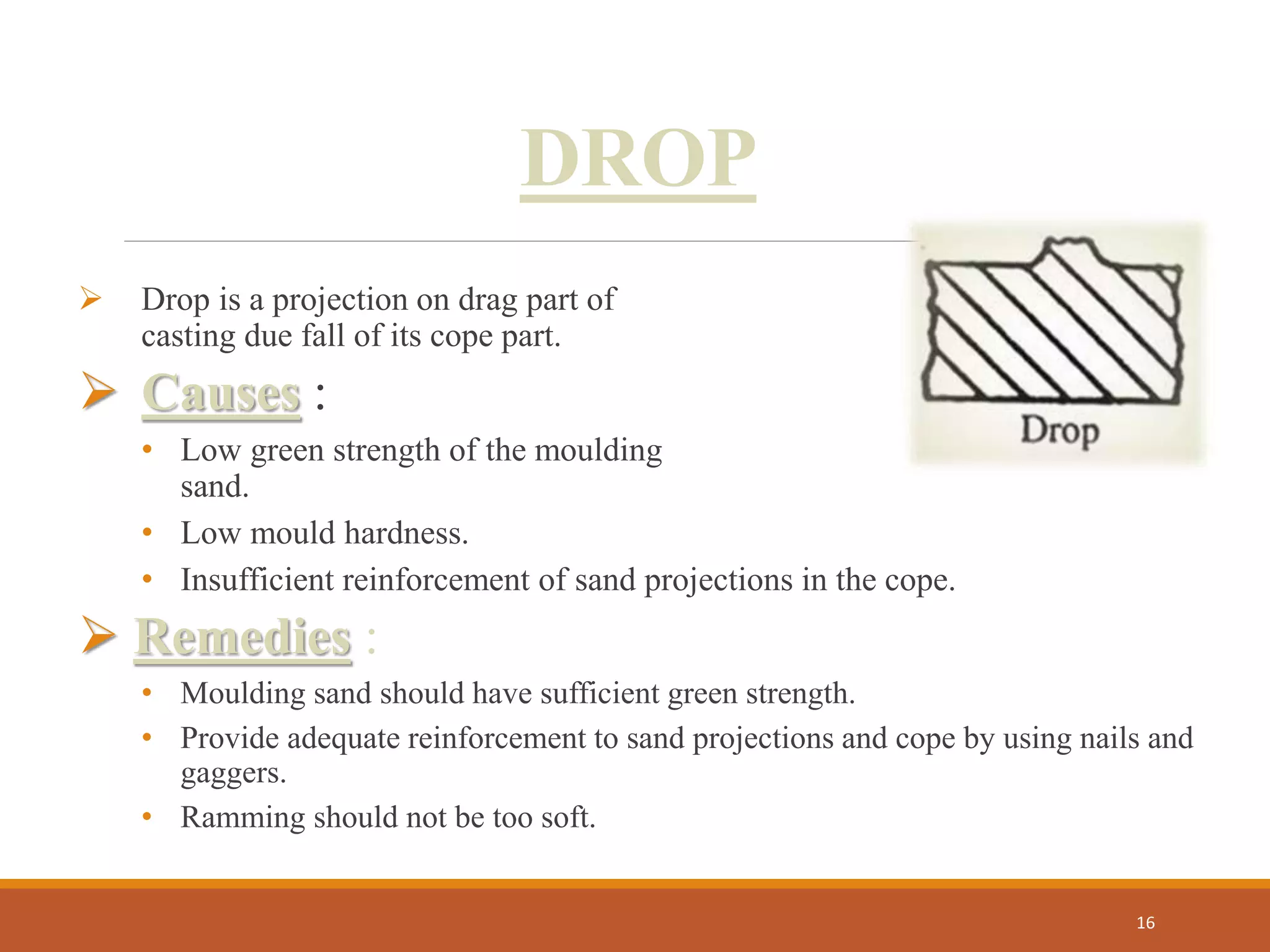 Casting defects | PPTX