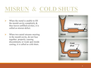 Casting defects | PPTX | Chemistry | Science