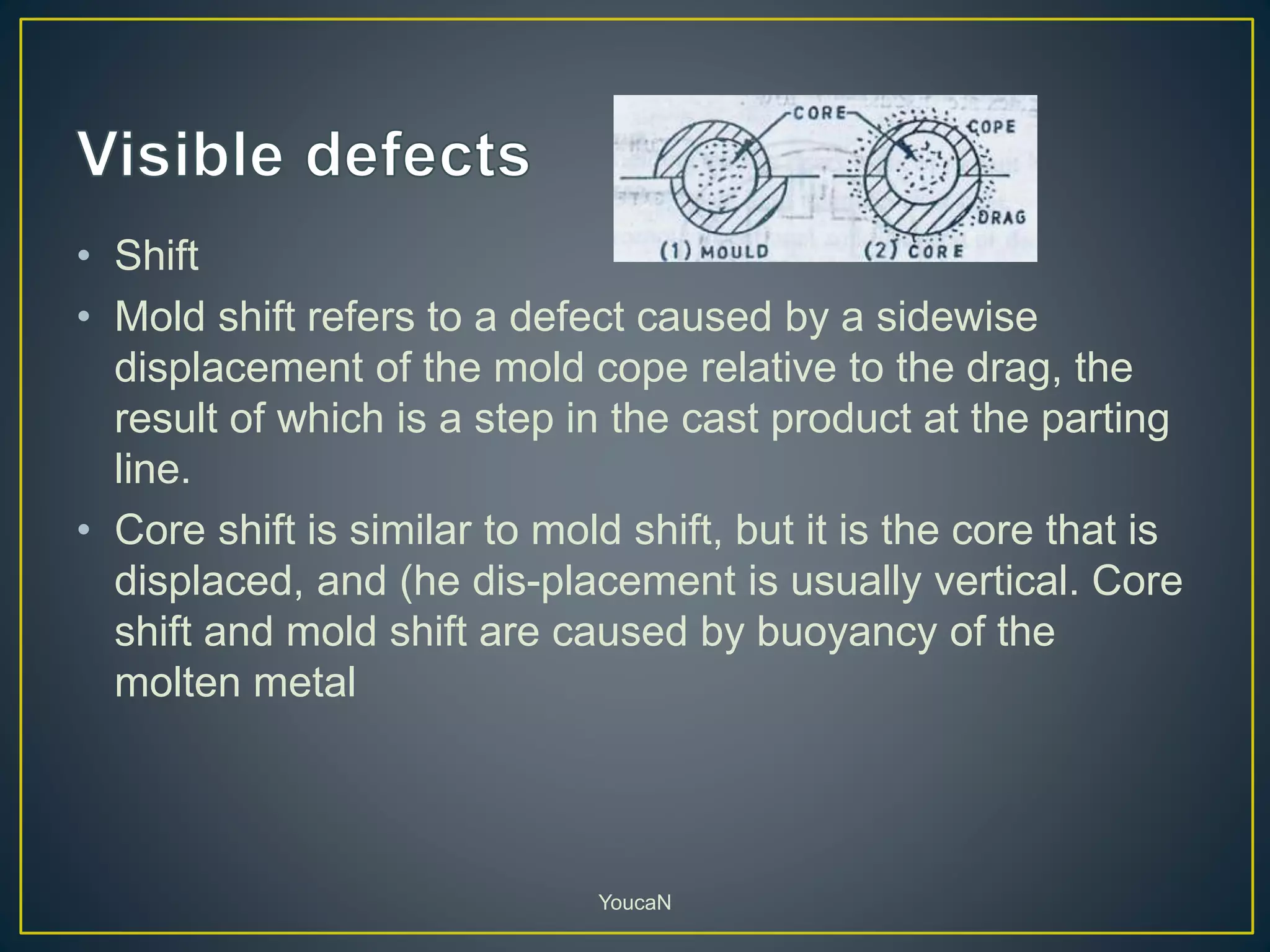 Casting defects | PPTX