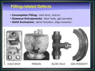 Casting defects | PPTX