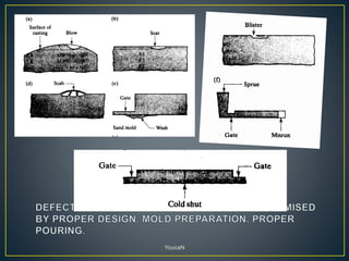 Casting defects | PPTX