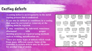 Casting defects by polayya chintada | PPTX