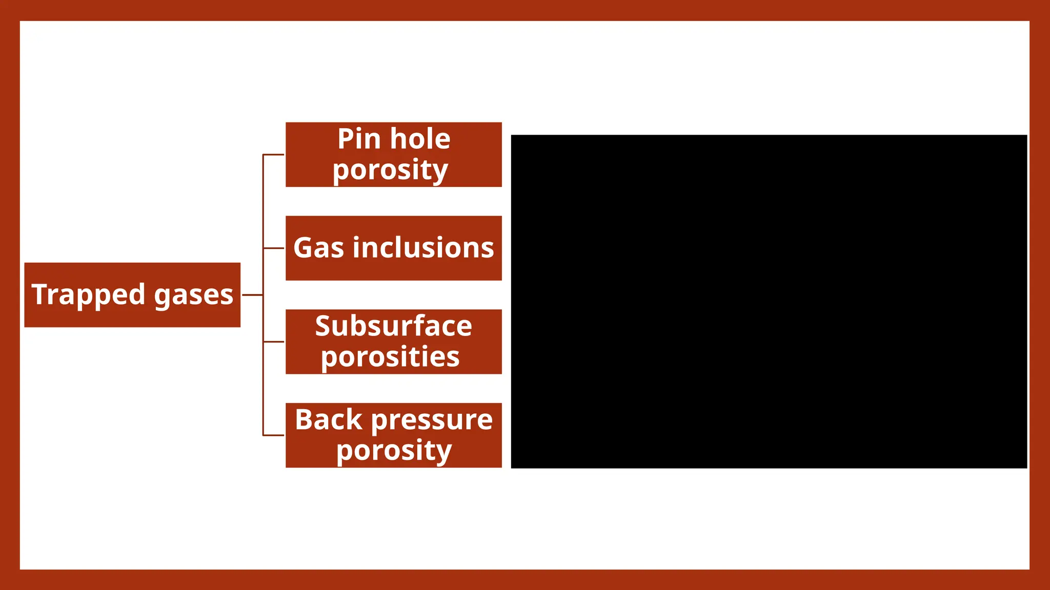 Dental Casting Defects - Dental Materials | PPTX