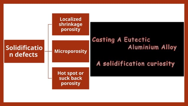 Dental Casting Defects - Dental Materials | PPT