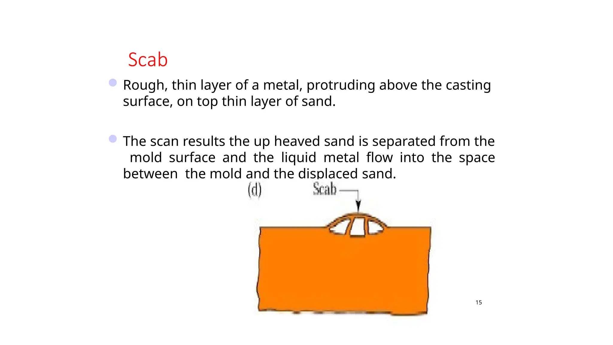 Casting Defects Casting Defect Is An Undesirable Irregularity In The