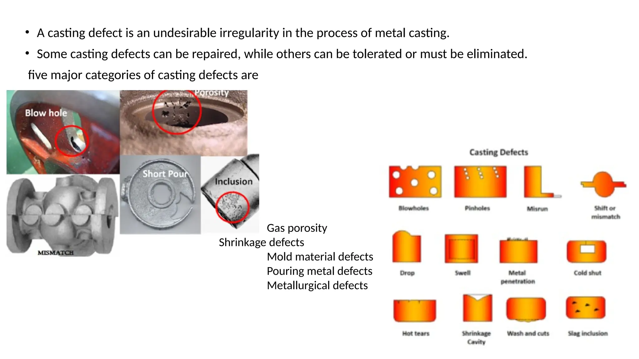 CASTING DEFECTS casting defect is an undesirable irregularity in the ...