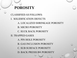 casting defects in fixed partial denture -.pptx