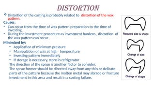 CASTING DEFECTS sjjsjsjsjskkskkkkjjhsjhsjsj | PPTX