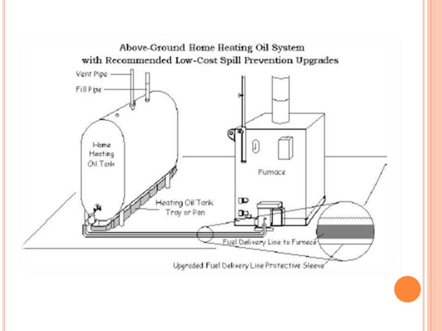 castingfurnaces-140928101347-phpapp01 (1).pdf