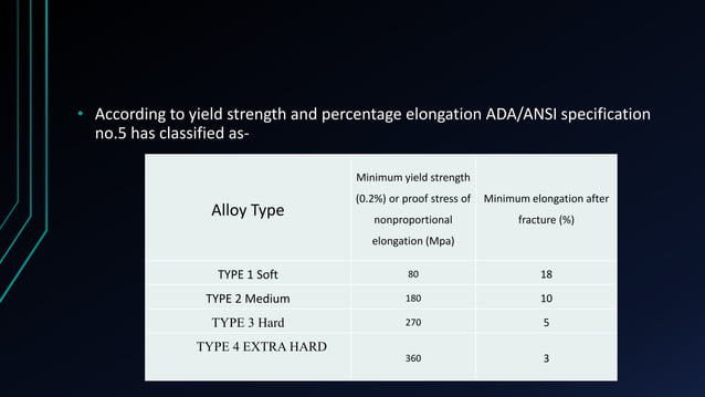 Casting gold alloys | PPTX