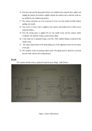 Casting lab manual | DOCX