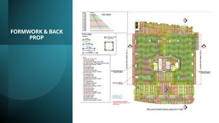 Casting Methodology -Transfer Slab in UAE | PPTX