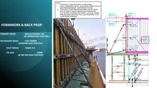 Casting Methodology -Transfer Slab in UAE | PPTX