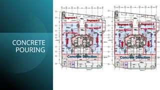 Casting Methodology -Transfer Slab in UAE | PPTX