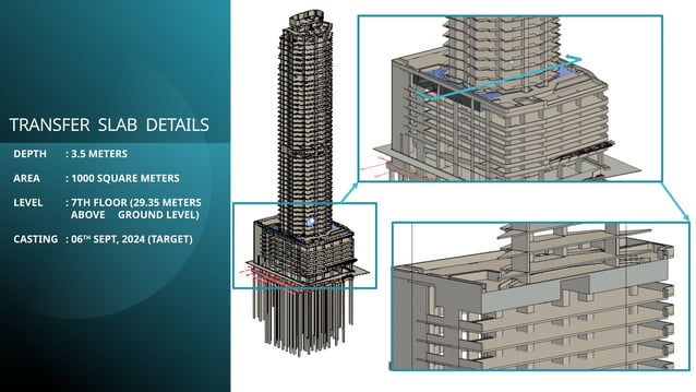 Casting Methodology -Transfer Slab in UAE | PPT
