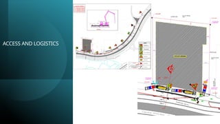 Casting Methodology -Transfer Slab in UAE | PPTX