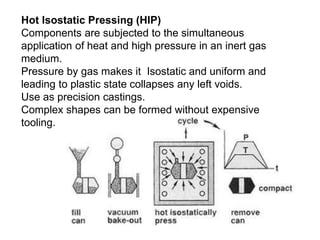 Casting of metals and alloys | PPT