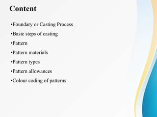 Casting Pattern.pptx