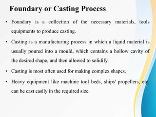Casting Pattern.pptx