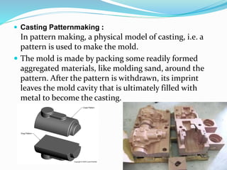 Casting and its types | PPT