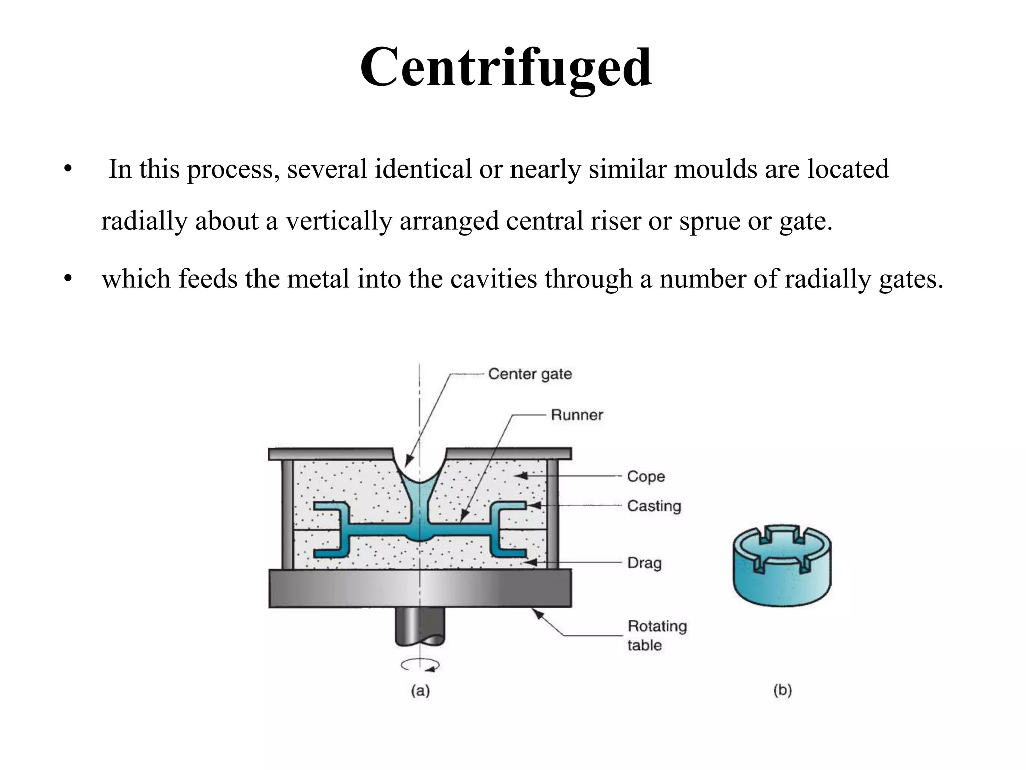 Casting Processes and Defects | PPTX
