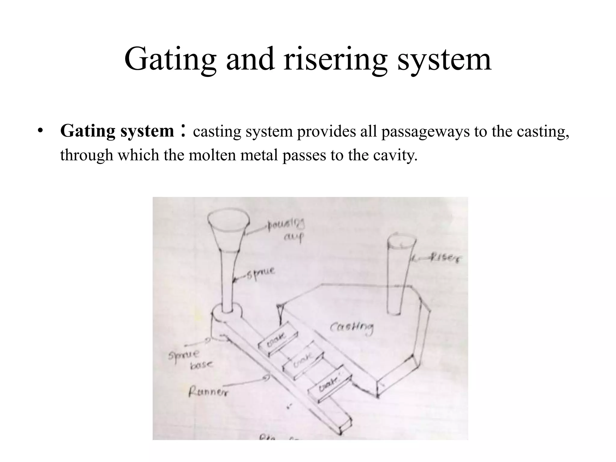 Casting Processes and Defects | PPTX