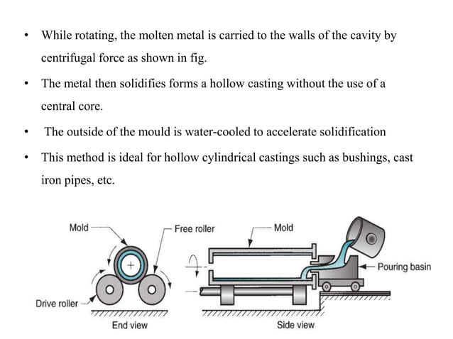 Casting Processes and Defects | PPTX