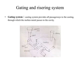 Casting Processes and Defects | PPTX