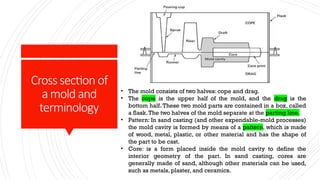 Manufacturing Technology_ Casting of Materials | PPTX