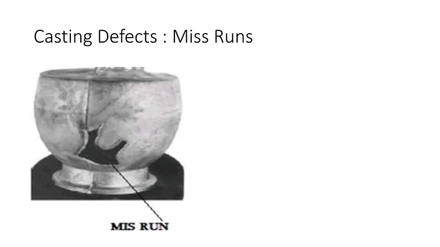 Casting problems | PPT