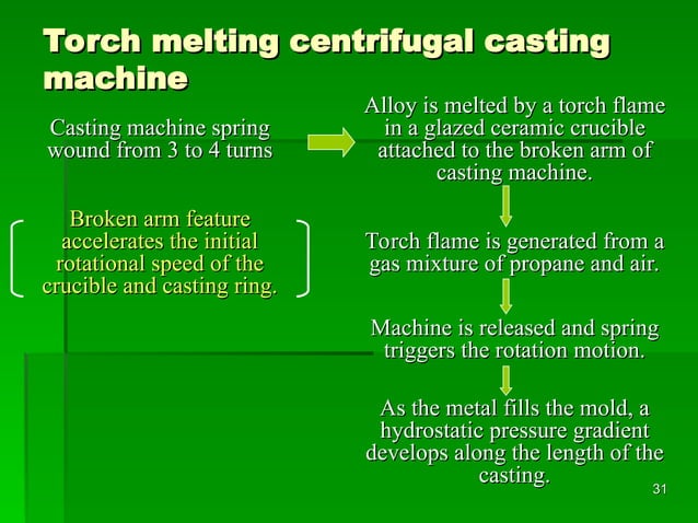 dental CASTING PROCEDURE CASTING PROCEDURE.PPT