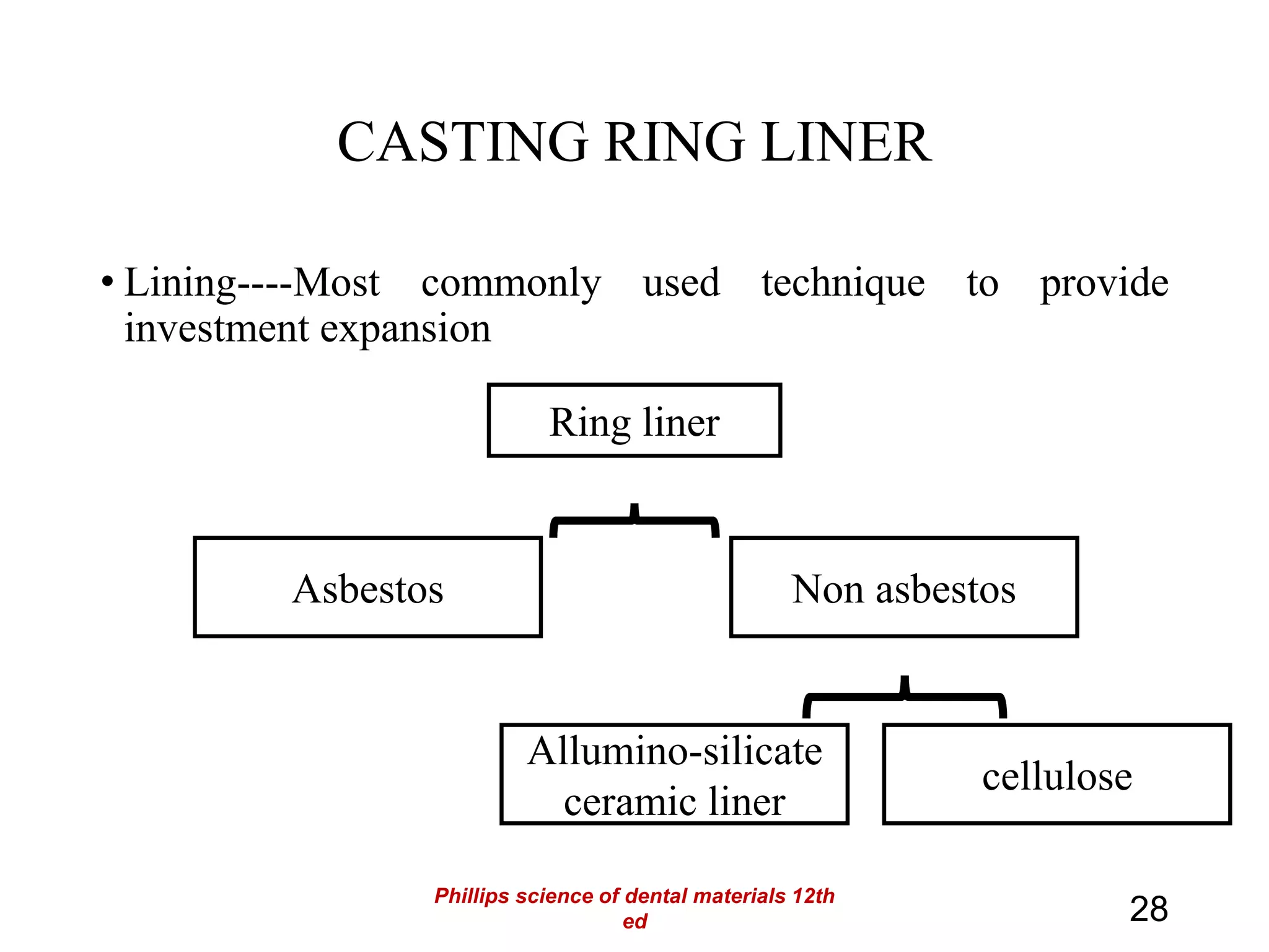 Casting procedure and casting defects | PPTX