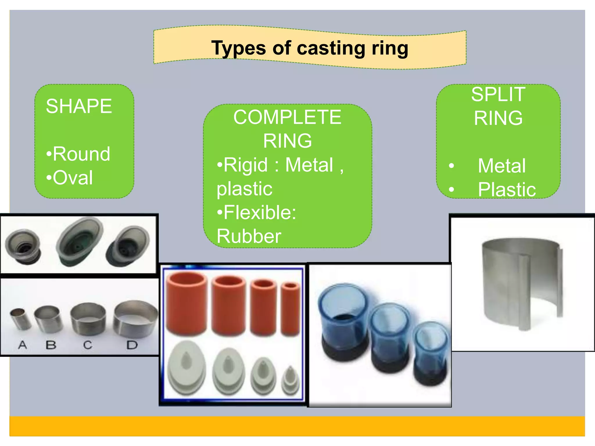 Casting procedures | PPTX