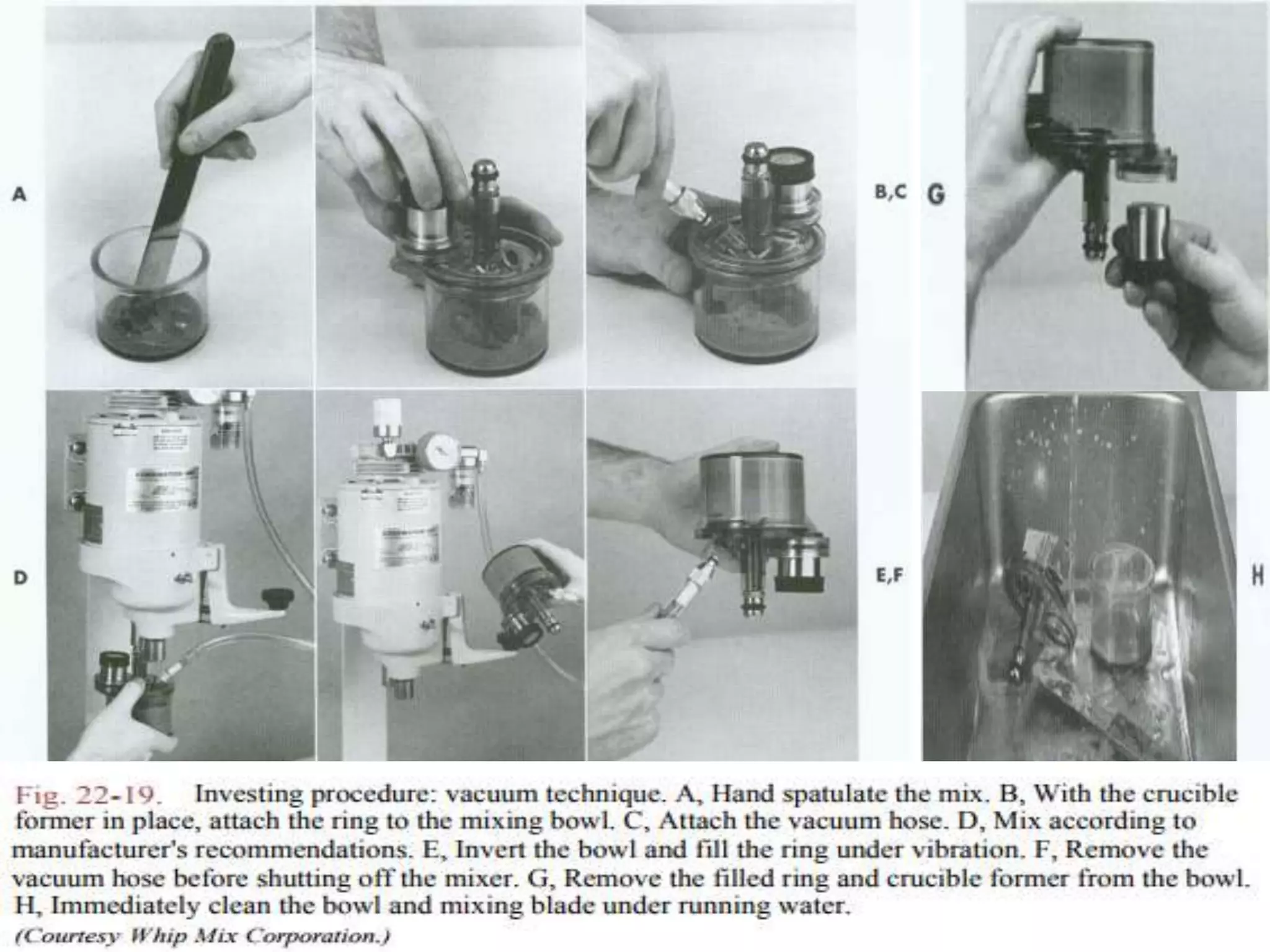 Casting procedures | PPTX